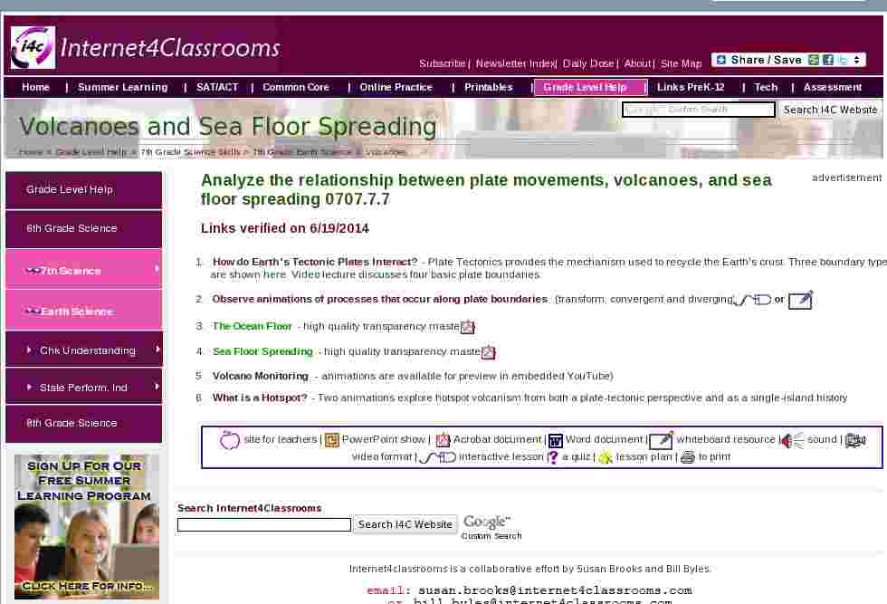 Volcanoes and Sea Floor Spreading Seventh 7th Grade Science Standards