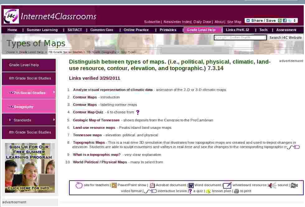 Types of Maps Seventh 7th Grade Social Studies Standards at I4C