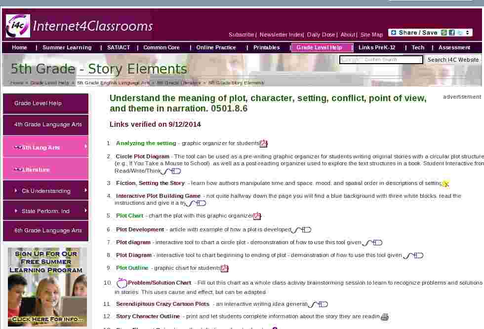 Story Elements Fifth 5th Grade English Language Arts Standards I4C