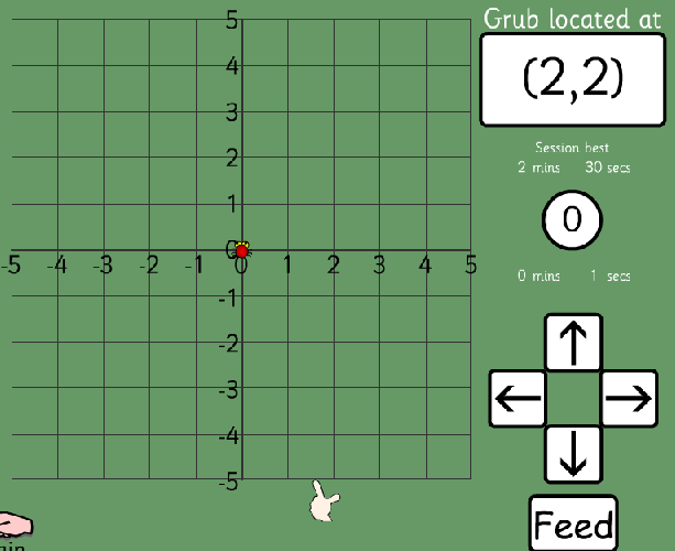 Fourth Grade Interactive Math Skills - Coordinate Plane