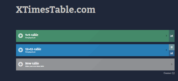 Third Grade Math Skill Builders interactive help on standardized tests