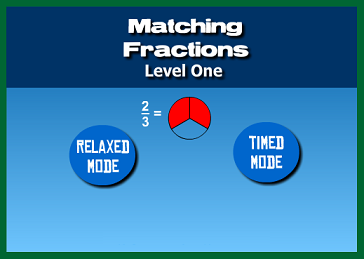 Kindergarten Math Help for Standardized Tests - Fractions