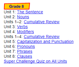 Eighth Grade Language Skill Builders - Grammar