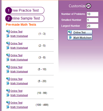 Kindergarten Math Help for Standardized Tests - Beginning Addition
