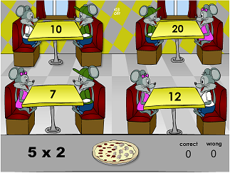 Fourth Grade Interactive Math Skills - Multiplication