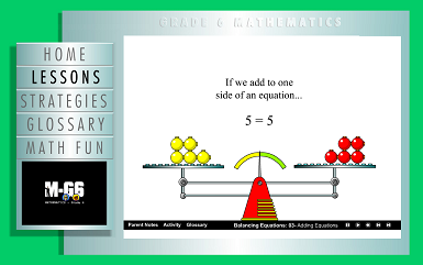 Sixth Grade Interactive Math Skills - Algebra Functions