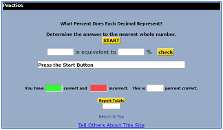 Seventh Grade Interactive Math Skills - Percent