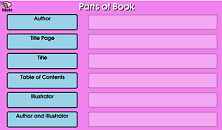 Fourth Grade Language Skill Builders - Parts of a Book