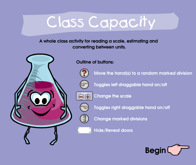 Sixth Grade Interactive Math Skills - Measurement