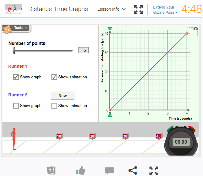 Eighth Grade Interactive Math Skills - Virtual Manipulatives